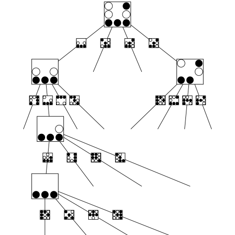 Random Intersection Trees | DeepAI