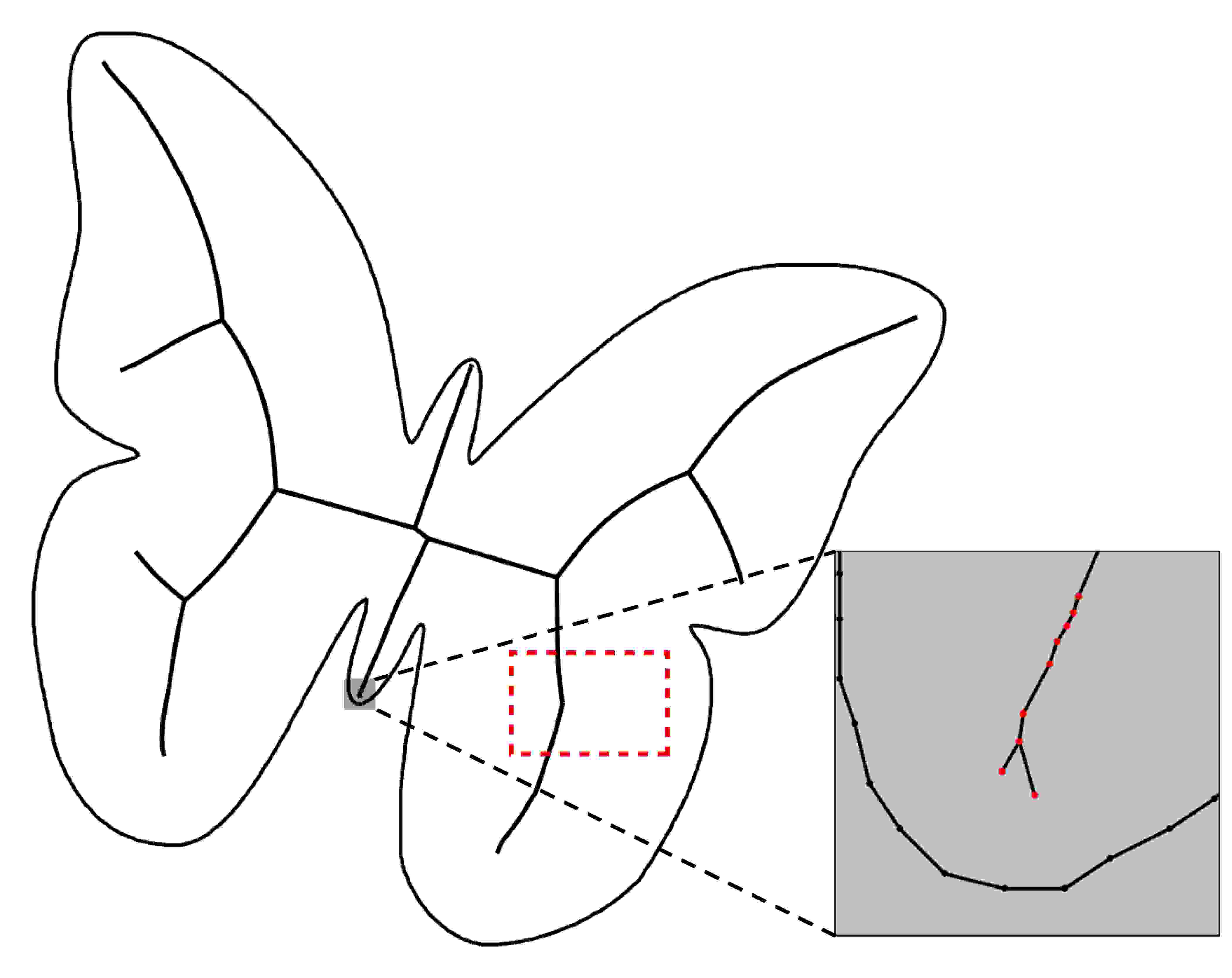 Computing a Compact Spline Representation of the Medial Axis Transform of a 2D Shape | DeepAI