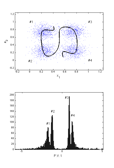 SKYNET: an efficient and robust neural network training tool for ...
