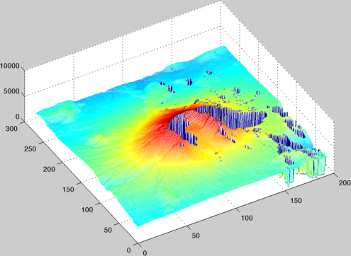 Radar shadow detection in SAR images using DEM and projections | DeepAI