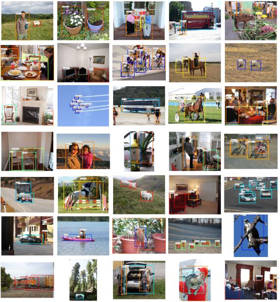 Spatial Pyramid Pooling in Deep Convolutional Networks for Visual ...