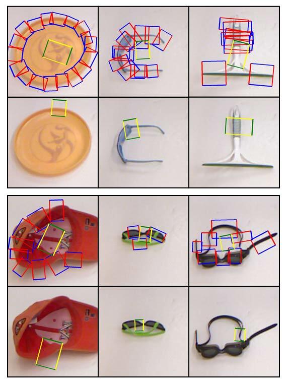 Real Time Grasp Detection Using Convolutional Neural Networks Deepai