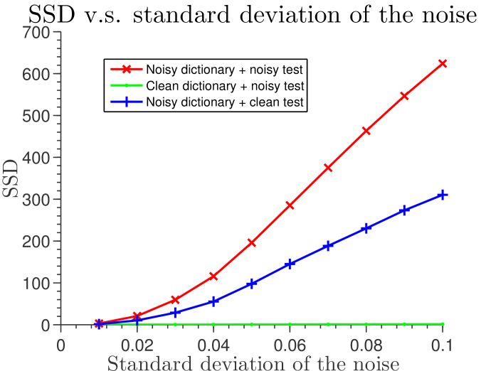 Sparkle Vision: Seeing the World through Random Specular Microfacets ...