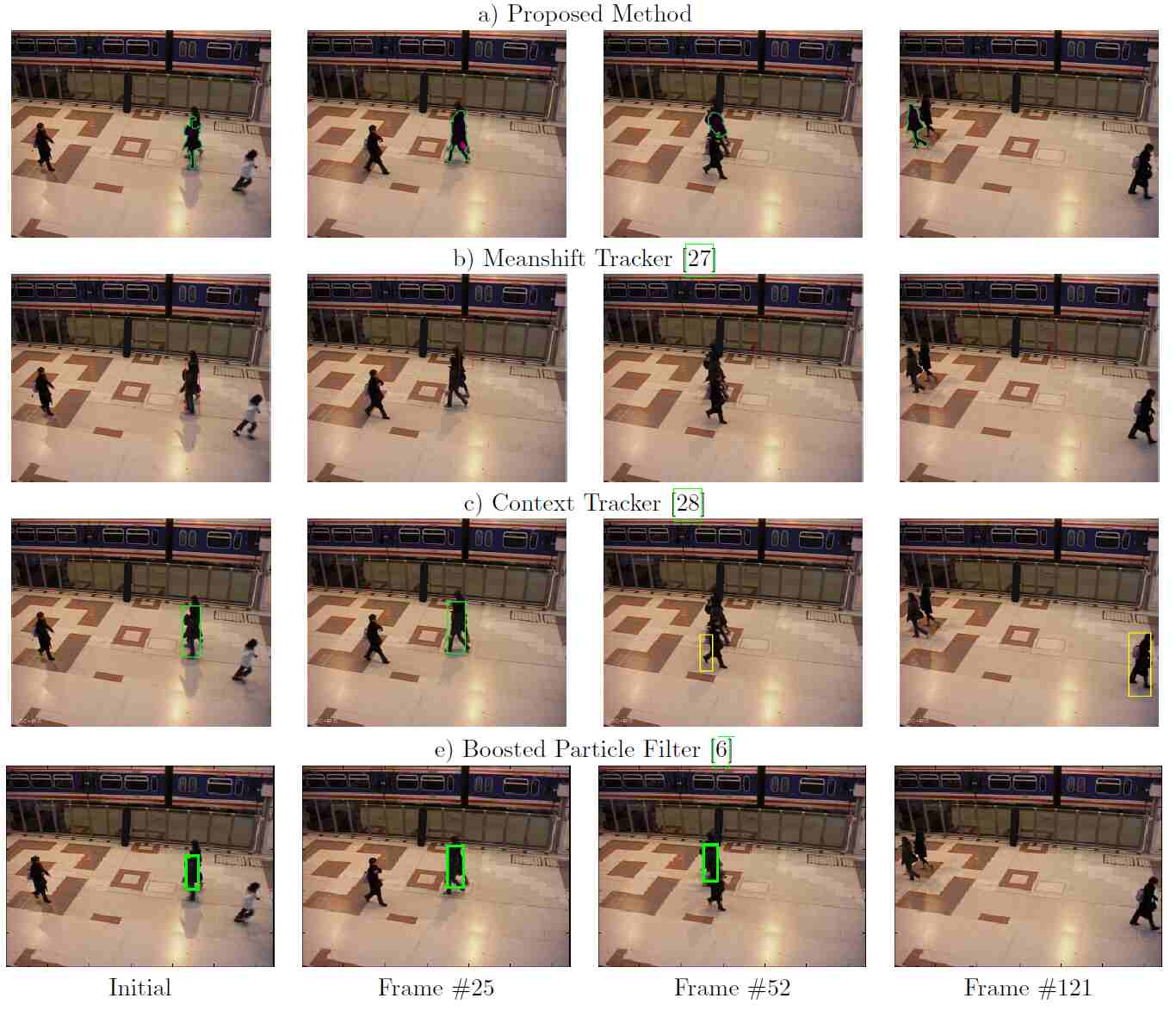 A Deep Structured Conditional Random Field Model For Object Silhouette