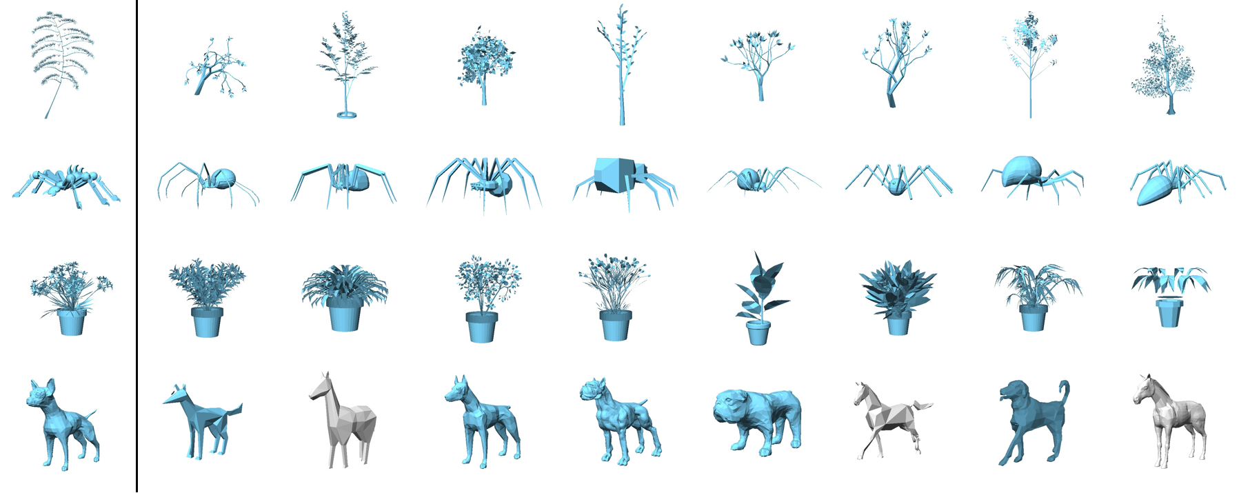 Sketch Based 3d Shape Retrieval Using Convolutional Neural Networks 7087