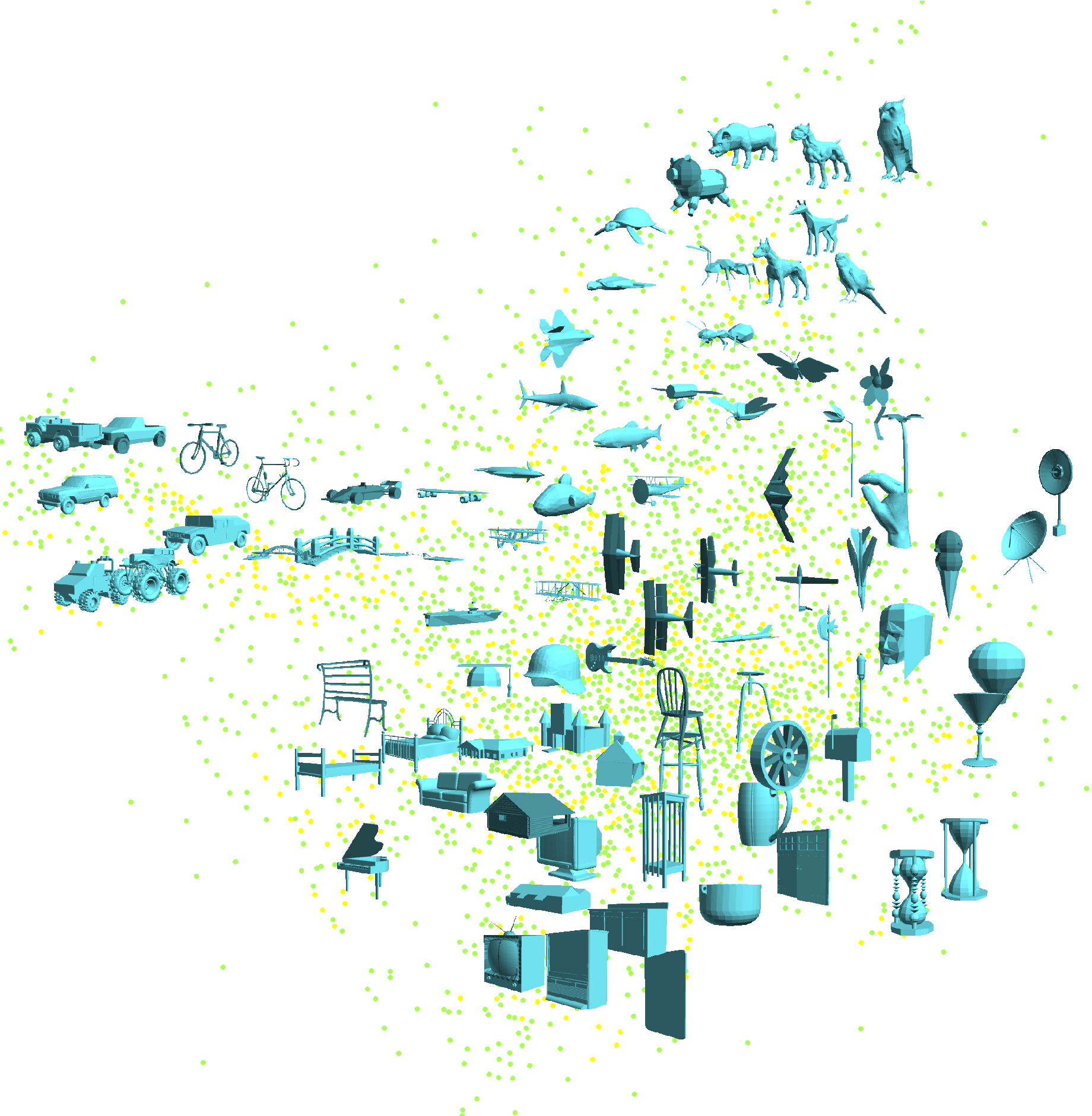 Sketch Based 3d Shape Retrieval Using Convolutional Neural Networks Deepai