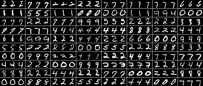 Soft-Deep Boltzmann Machines | DeepAI