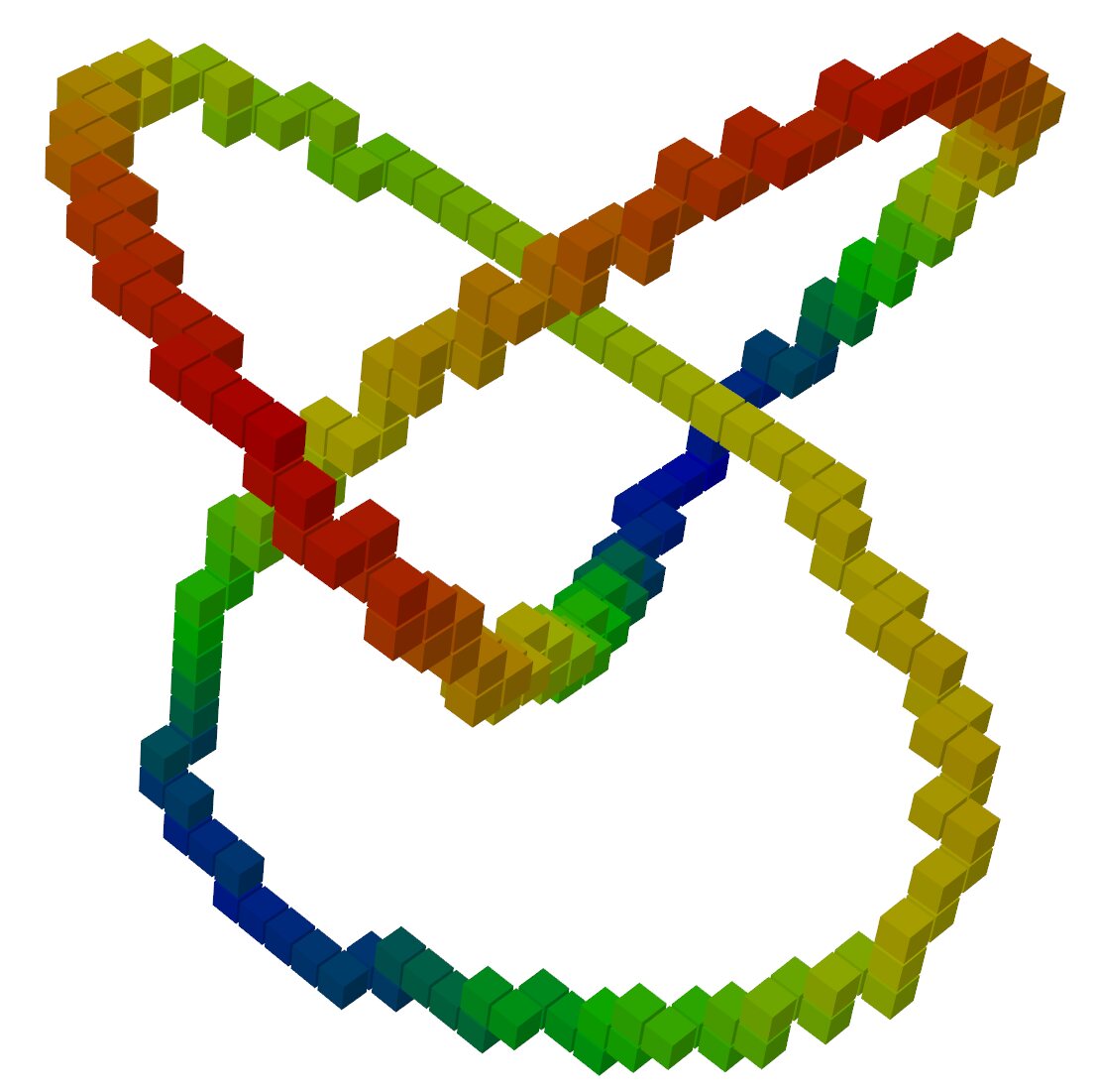 Sparse 3D convolutional neural networks | DeepAI