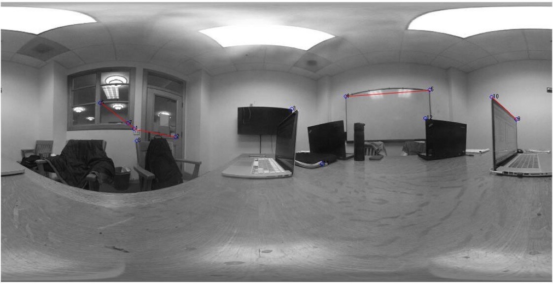 3D Reconstruction from Full-view Fisheye Camera | DeepAI