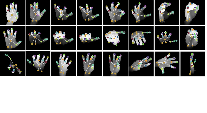 Hand Pose Estimation through Semi-Supervised and Weakly-Supervised Learning | DeepAI