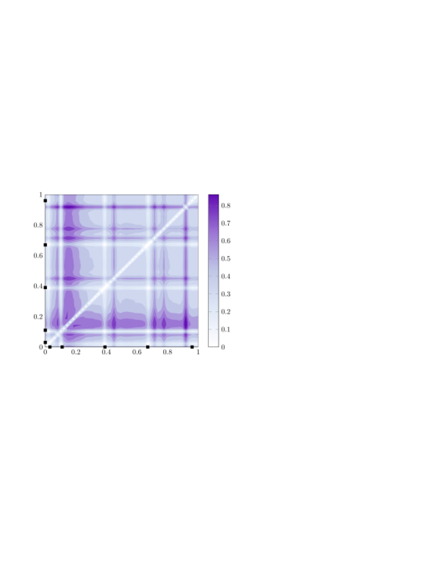 Parallel Predictive Entropy Search For Batch Global Optimization Of