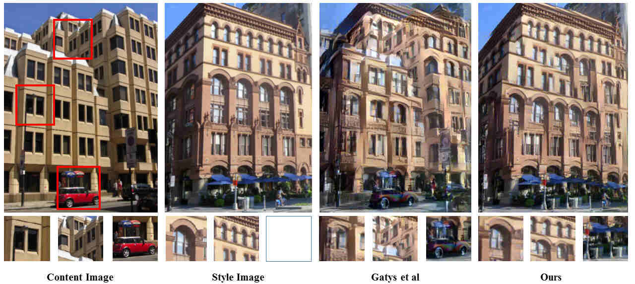 Combining Markov Random Fields And Convolutional Neural Networks For Image Synthesis Deepai