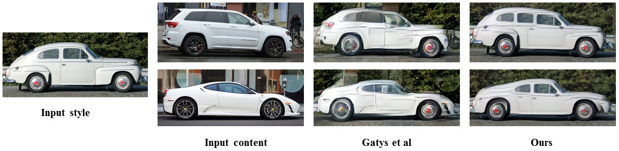 Combining Markov Random Fields And Convolutional Neural Networks For Image Synthesis Deepai