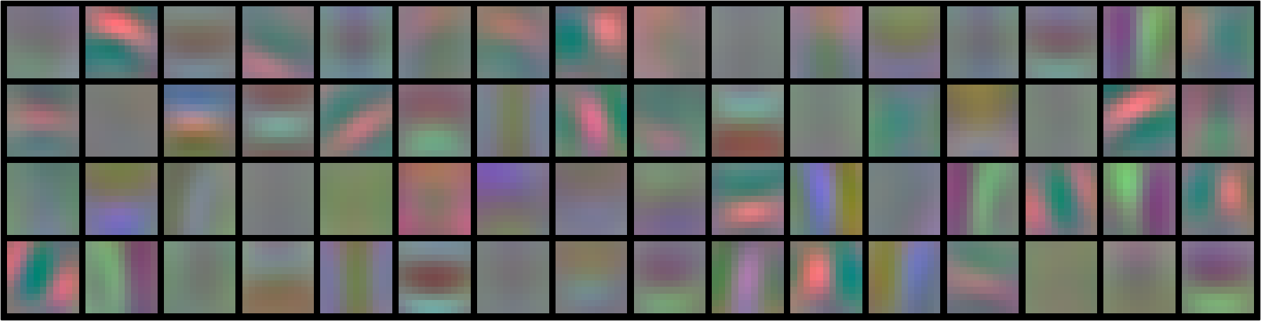 Deep Convolutional Networks For Automated Detection Of Posterior Element Fractures On Spine Ct