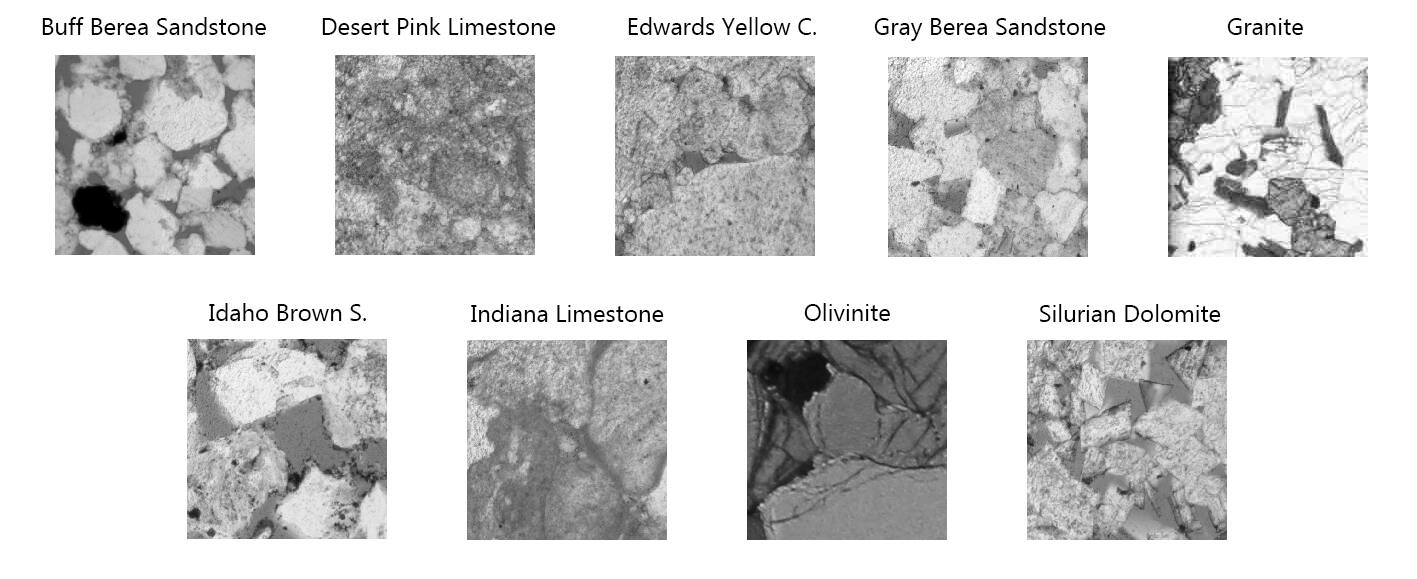 On a method for Rock Classification using Textural Features and Genetic ...