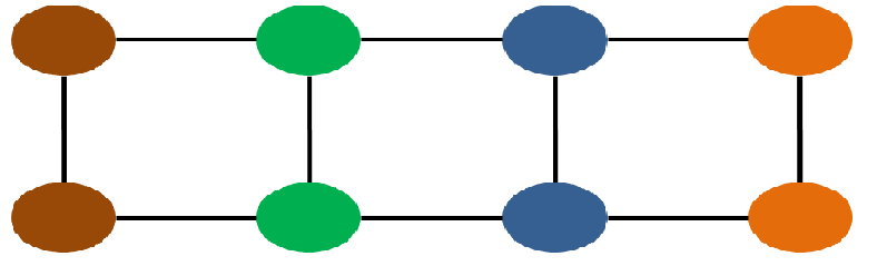 Anomaly Detection And Localisation Using Mixed Graphical Models Deepai 5606