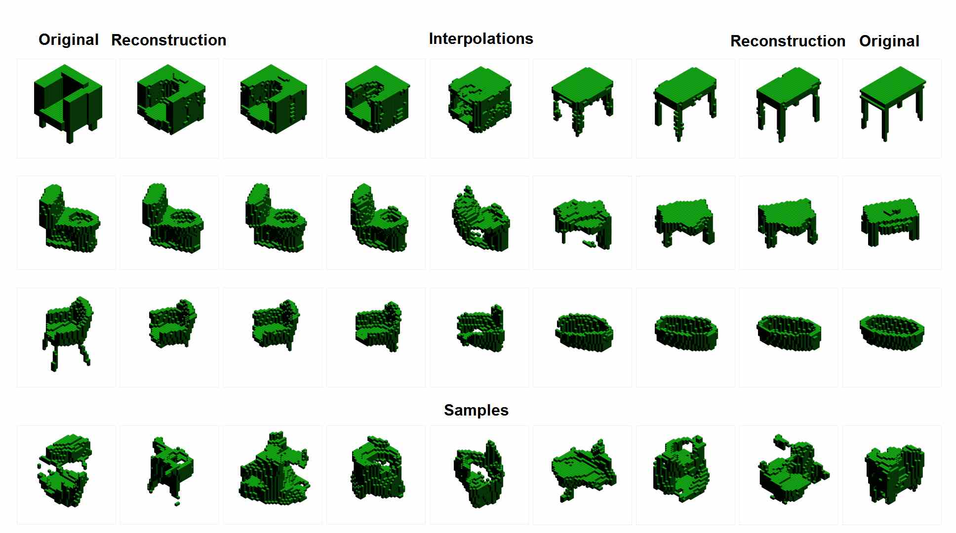 Generative and Discriminative Voxel Modeling with Convolutional Neural ...