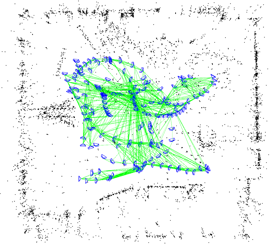 Visual-Inertial Monocular SLAM with Map Reuse | DeepAI