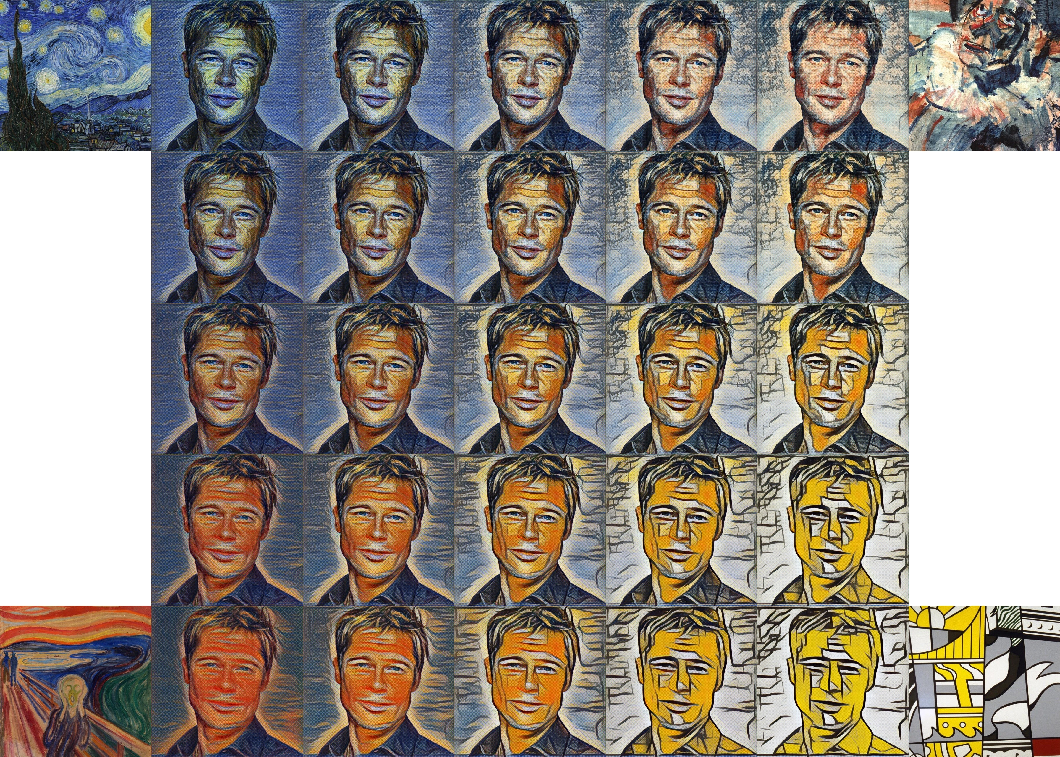 A Learned Representation For Artistic Style | DeepAI