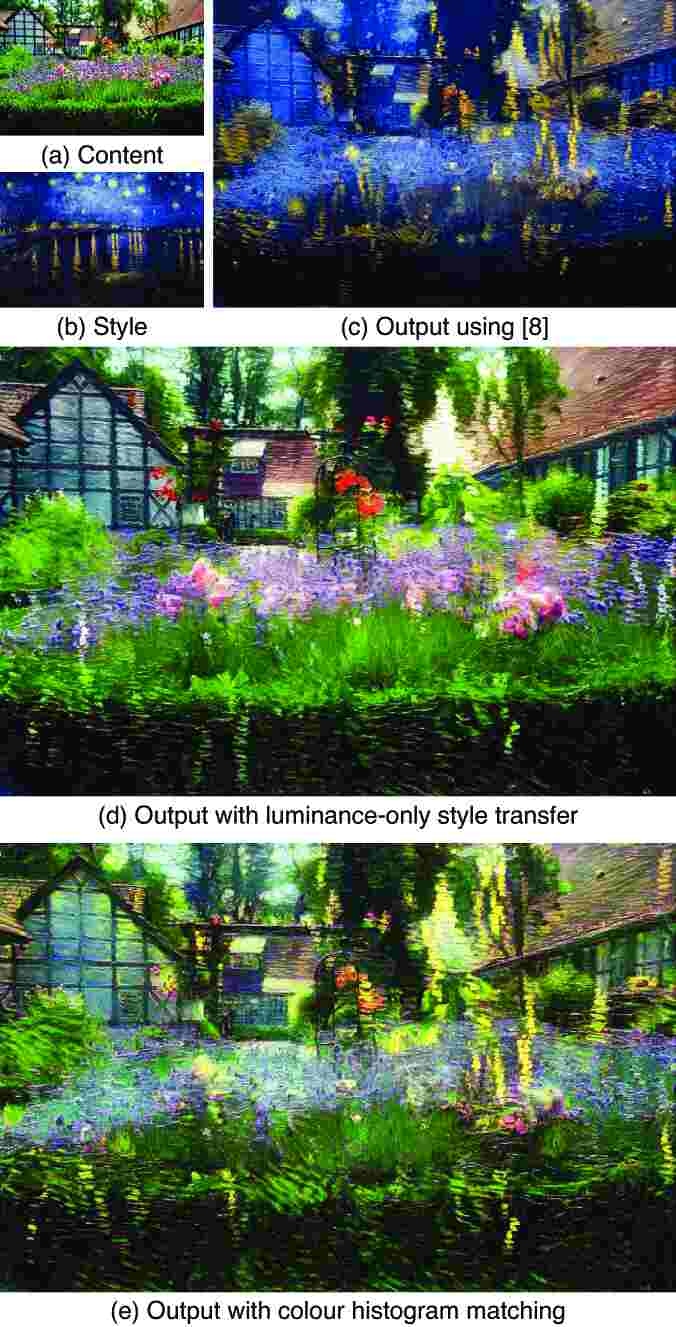 Controlling Perceptual Factors in Neural Style Transfer | DeepAI