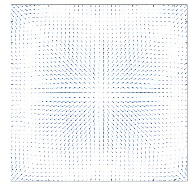A neuro-mathematical model for geometrical optical illusions | DeepAI