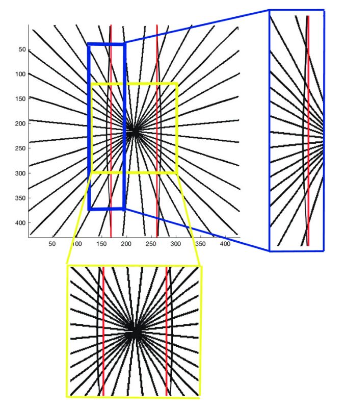 A neuro-mathematical model for geometrical optical illusions | DeepAI