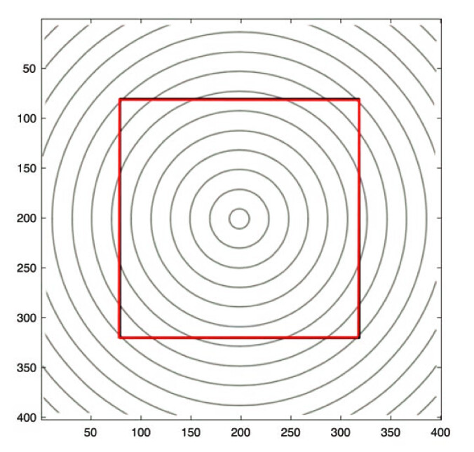 A neuro-mathematical model for geometrical optical illusions | DeepAI