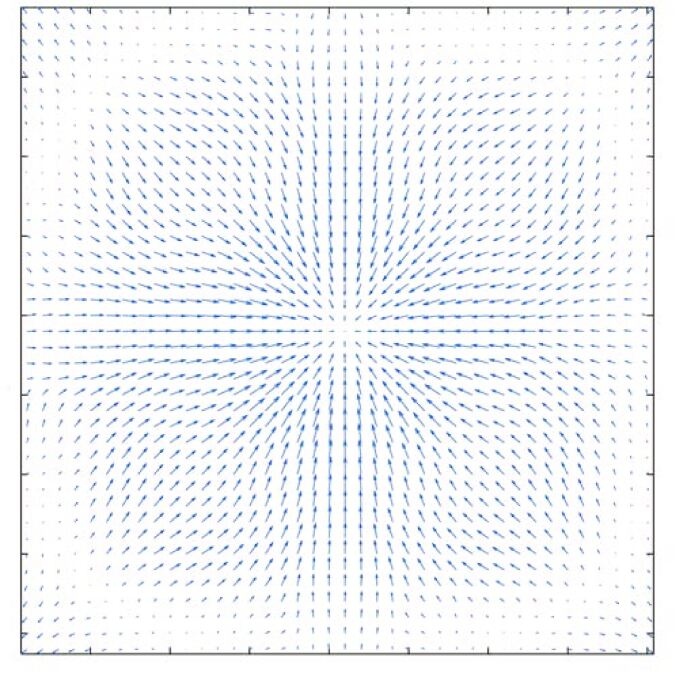 A neuro-mathematical model for geometrical optical illusions | DeepAI