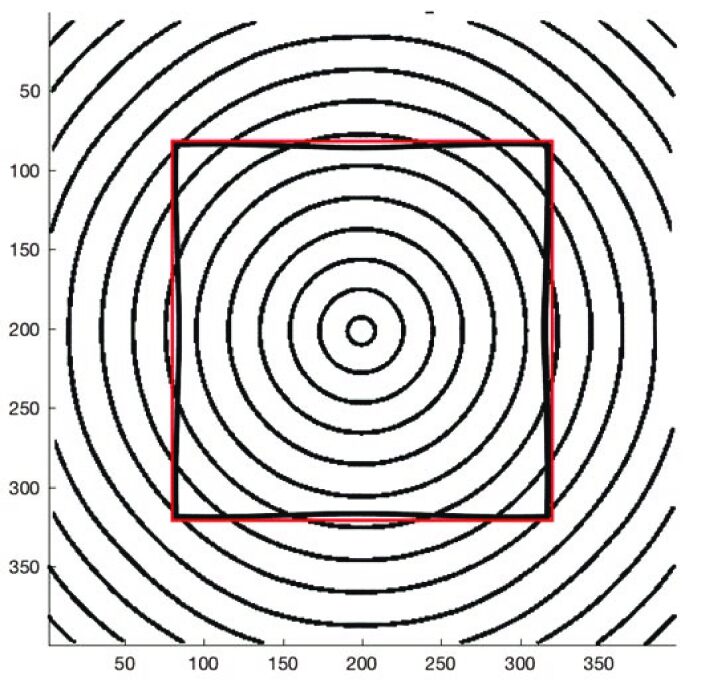 A neuro-mathematical model for geometrical optical illusions | DeepAI