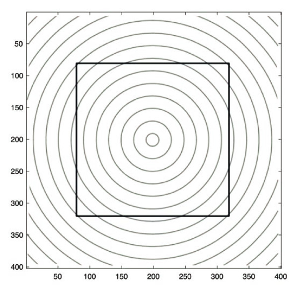 A neuro-mathematical model for geometrical optical illusions | DeepAI