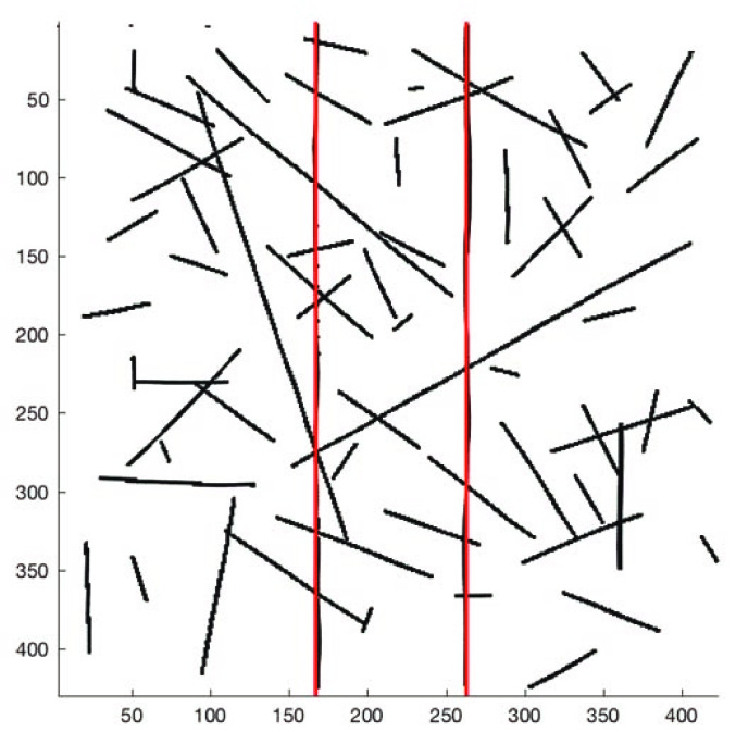 A neuro-mathematical model for geometrical optical illusions | DeepAI