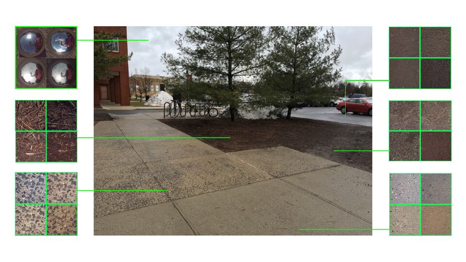 Differential Angular Imaging for Material Recognition | DeepAI