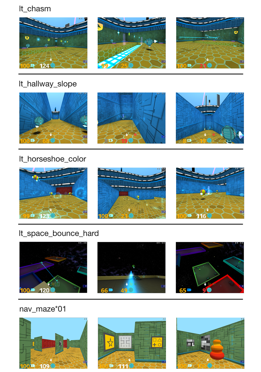 DeepMind Lab | DeepAI