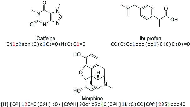 Generating Focussed Molecule Libraries for Drug Discovery with ...