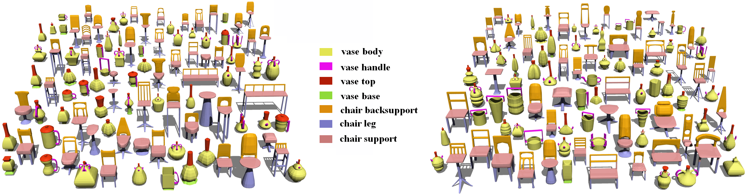 3D Shape Segmentation via Shape Fully Convolutional Networks | DeepAI
