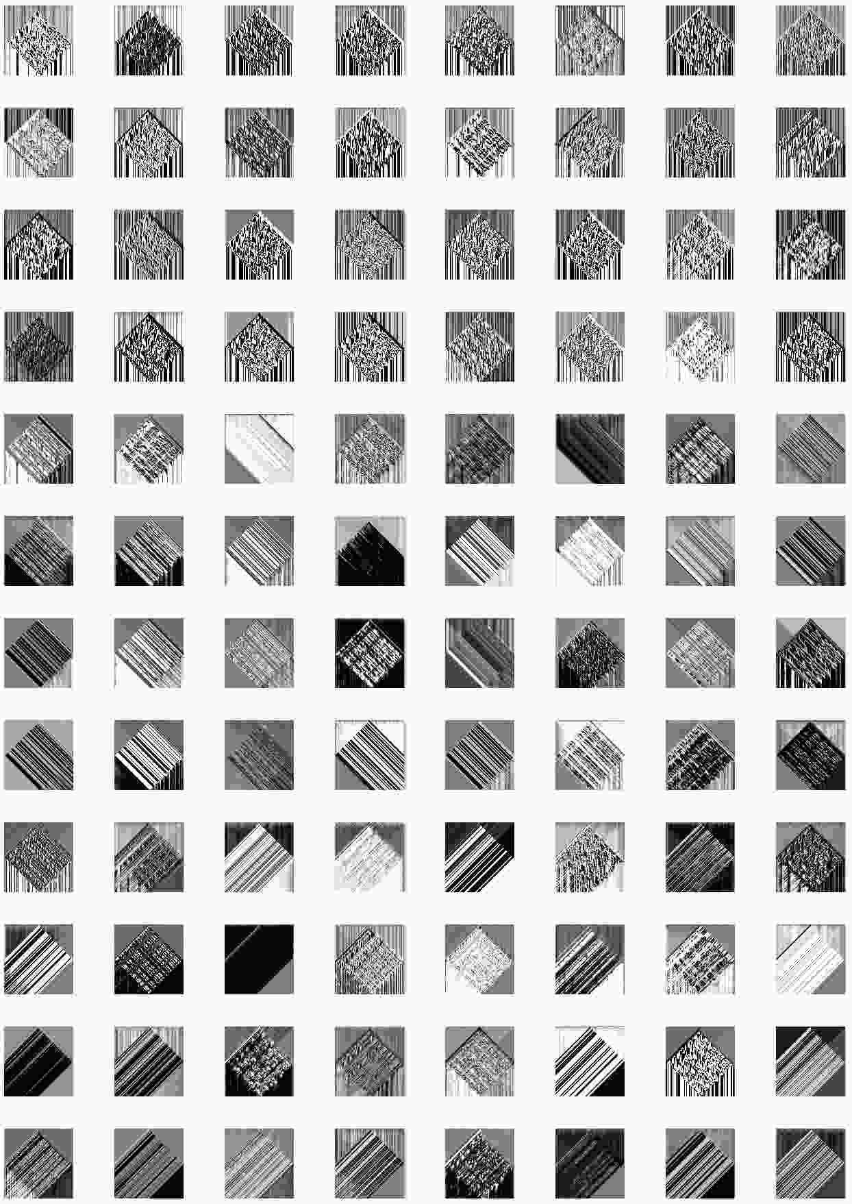 Improving The Neural Gpu Architecture For Algorithm Learning Deepai