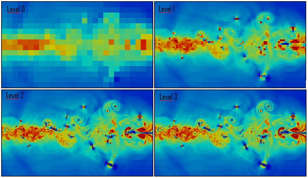 Two New Contributions to the Visualization of AMR Grids: I. Interactive ...