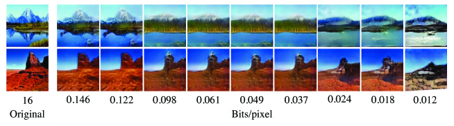 Generative Compression | DeepAI