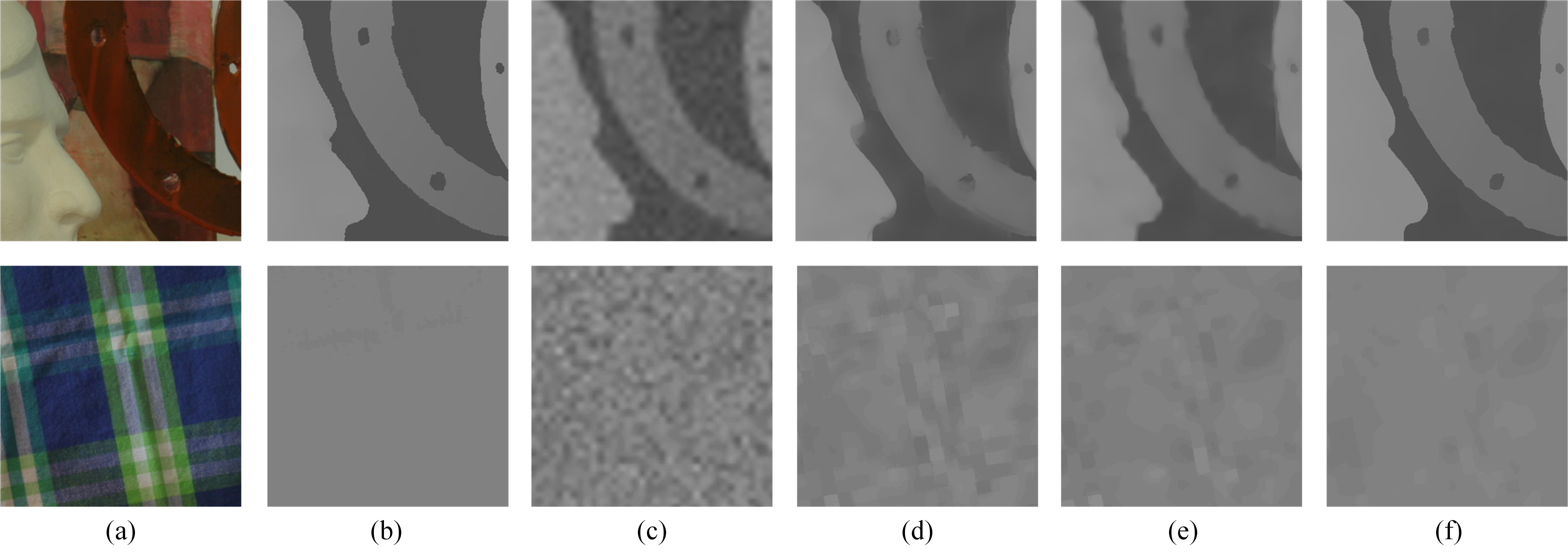 Robust Guided Image Filtering Deepai