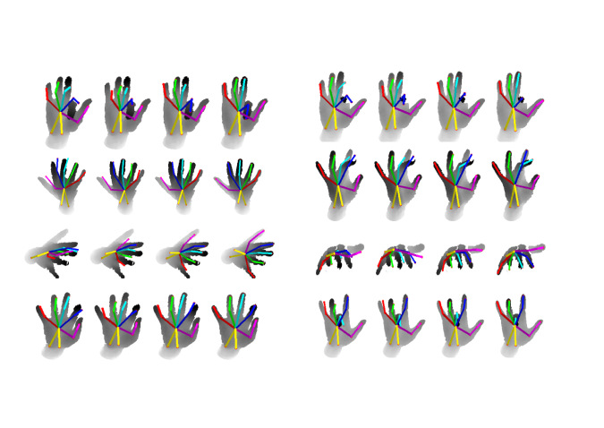 Hand3d Hand Pose Estimation Using 3d Neural Network Deepai