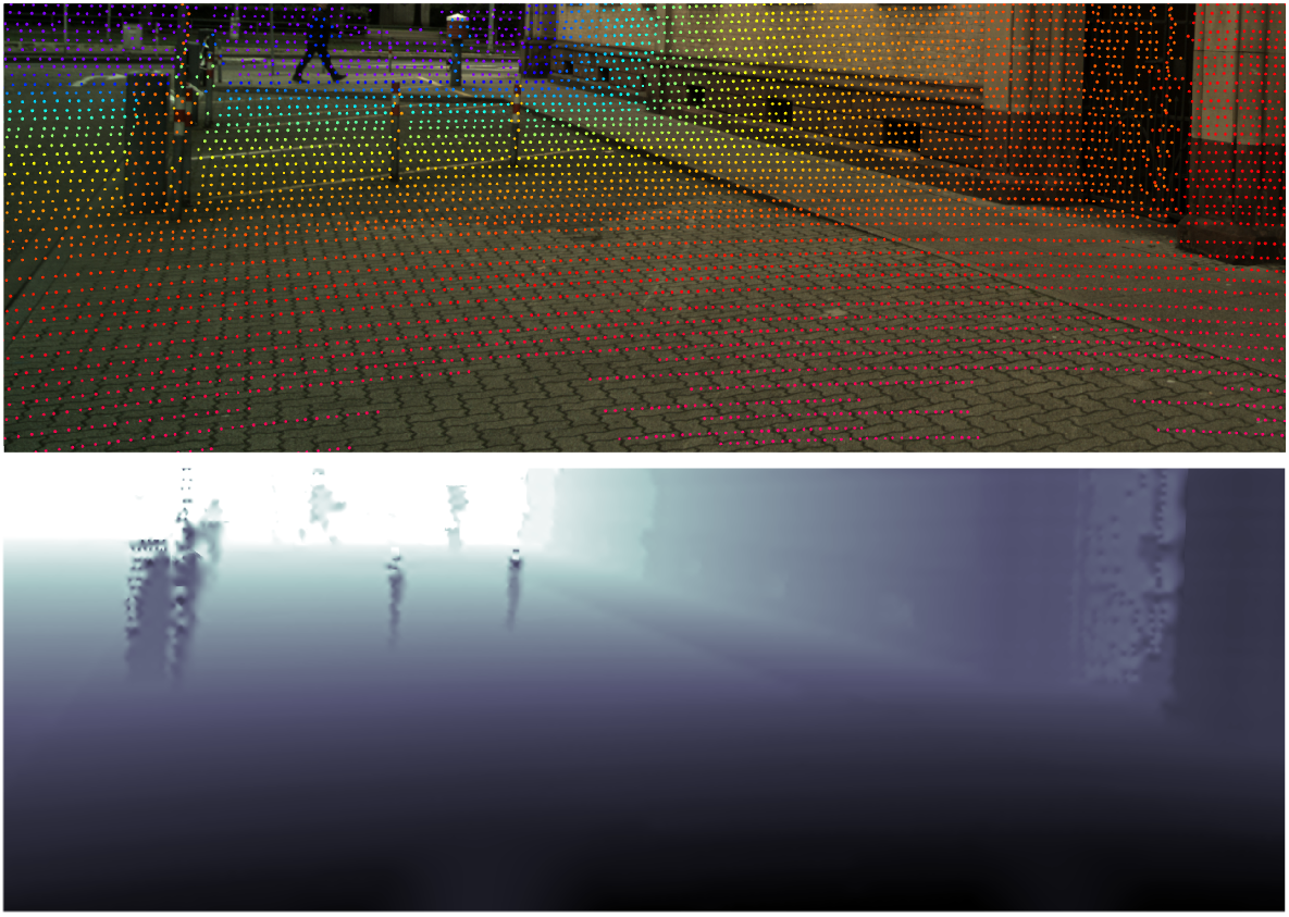 Guided Depth Upsampling for Precise Mapping of Urban Environments | DeepAI