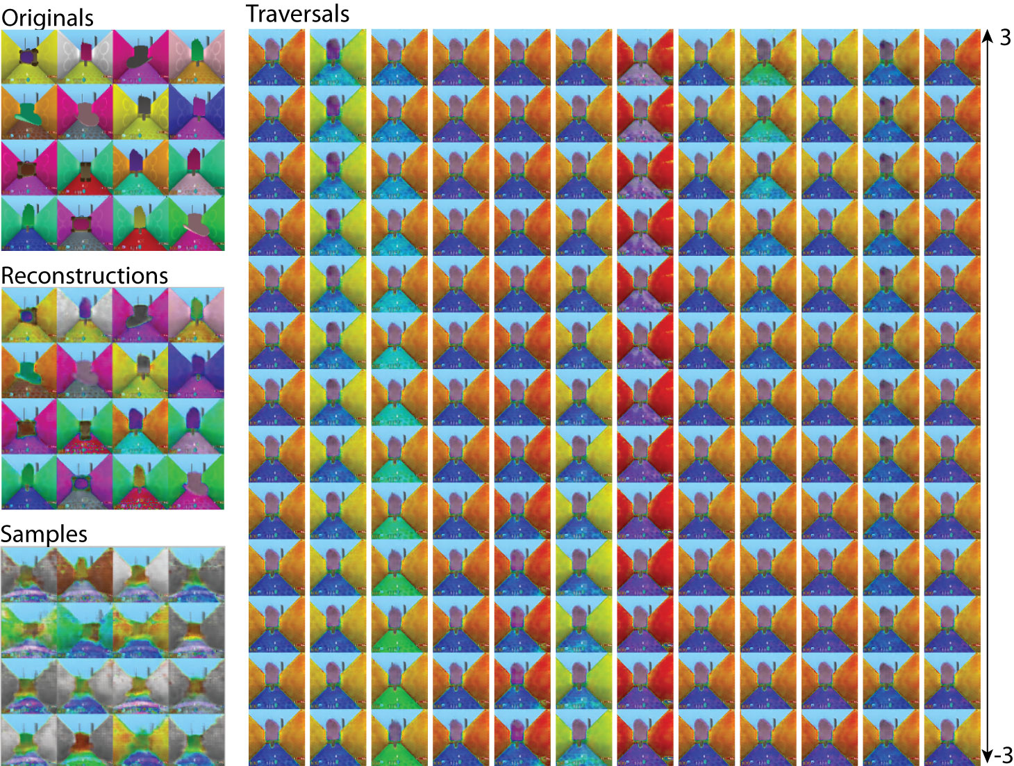 Scan Learning Abstract Hierarchical Compositional Visual Concepts Deepai