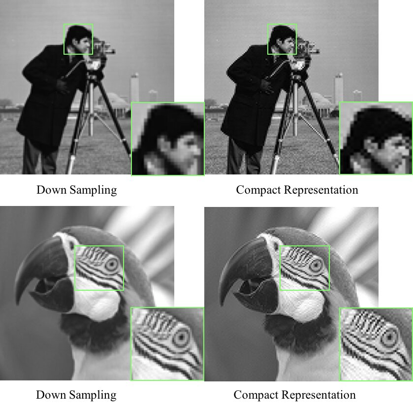 An End To End Compression Framework Based On Convolutional Neural Networks Deepai