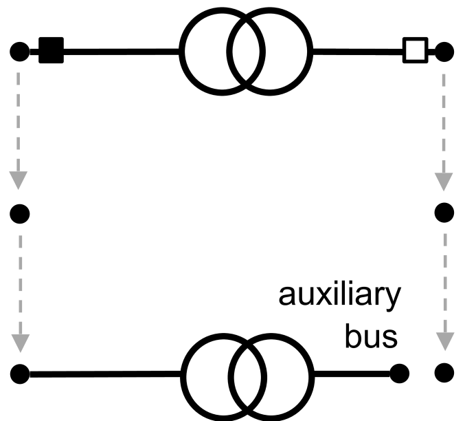Pandapower An Open Source Python Tool For Convenient Modeling Analysis And Optimization Of