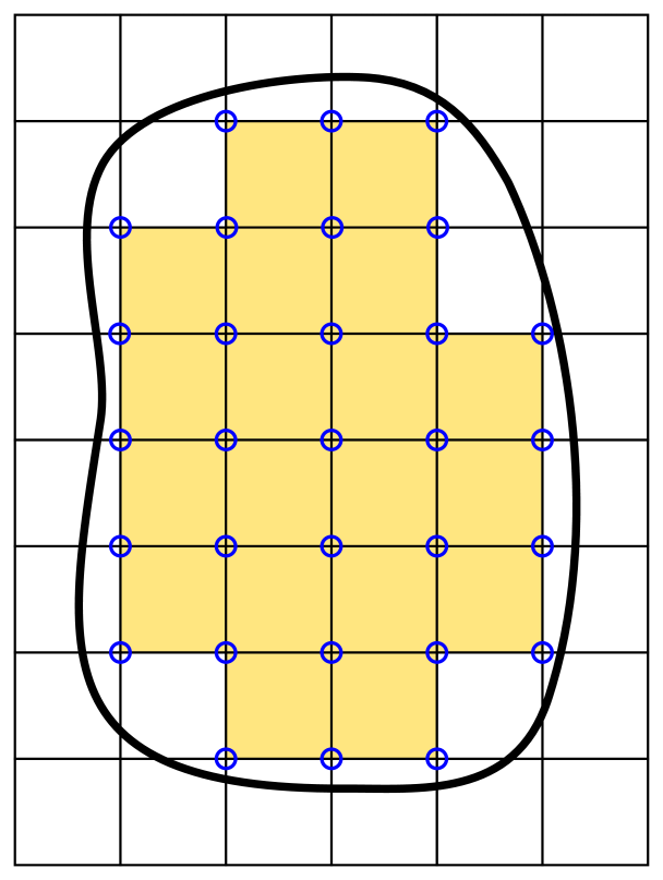 The Aggregated Unfitted Finite Element Method For Elliptic Problems Deepai
