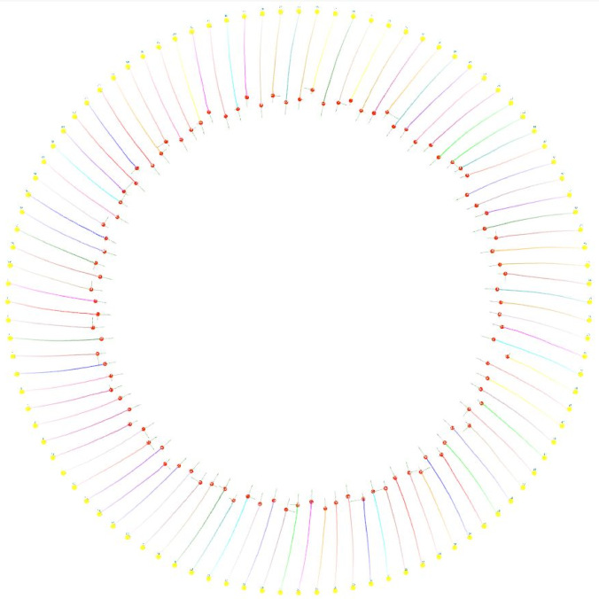 Towards Optimally Decentralized Multi Robot Collision Avoidance Via Deep Reinforcement Learning