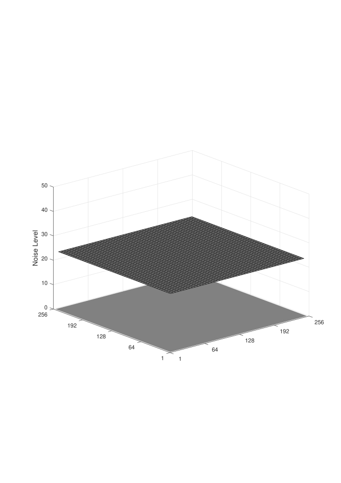 FFDNet: Toward a Fast and Flexible Solution for CNN based Image Denoising | DeepAI