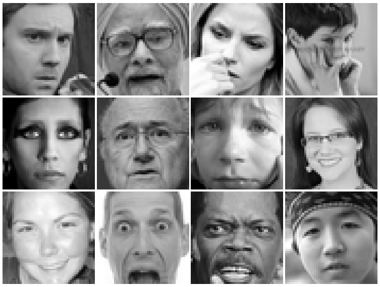 Real-time Convolutional Neural Networks for Emotion and Gender ...