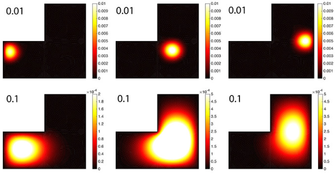 Heat Kernel Smoothing in Irregular Image Domains | DeepAI