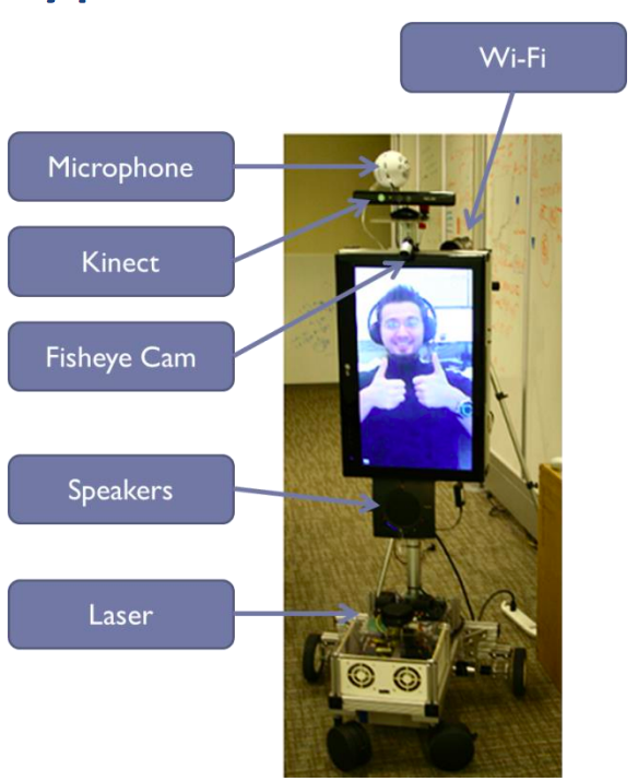 Context Aware Robot Navigation using Interactively Built Semantic Maps | DeepAI
